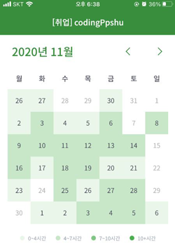 TIL(Today I learned) START | codingPpushu's dev story